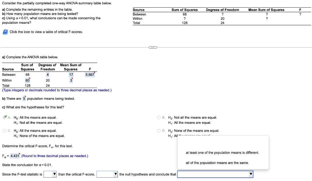 Solved Consider the partially completed one-way ANOVA | Chegg.com