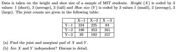 Solved Data is taken on the height and shoe size of a sample | Chegg.com