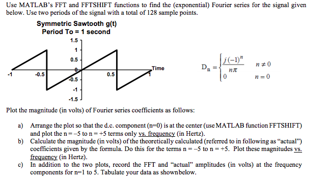 Solved Use MATLAB's FFT and FFTSHIFT functions to find the | Chegg.com