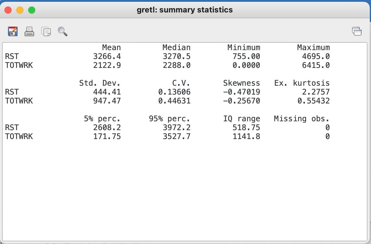 Solved gretl: correlation matrix corr(RST, TOTWRK) = | Chegg.com