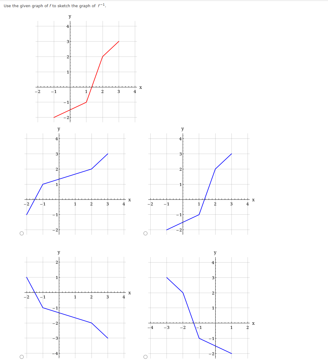 Solved Use the given graph of f to ﻿sketch the graph | Chegg.com