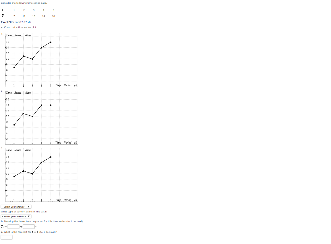 Solved Consider the following time series data. t 1 2 3 4 5 | Chegg.com