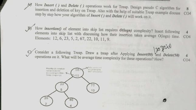 Solved How Insert () and Delete () operations work for | Chegg.com