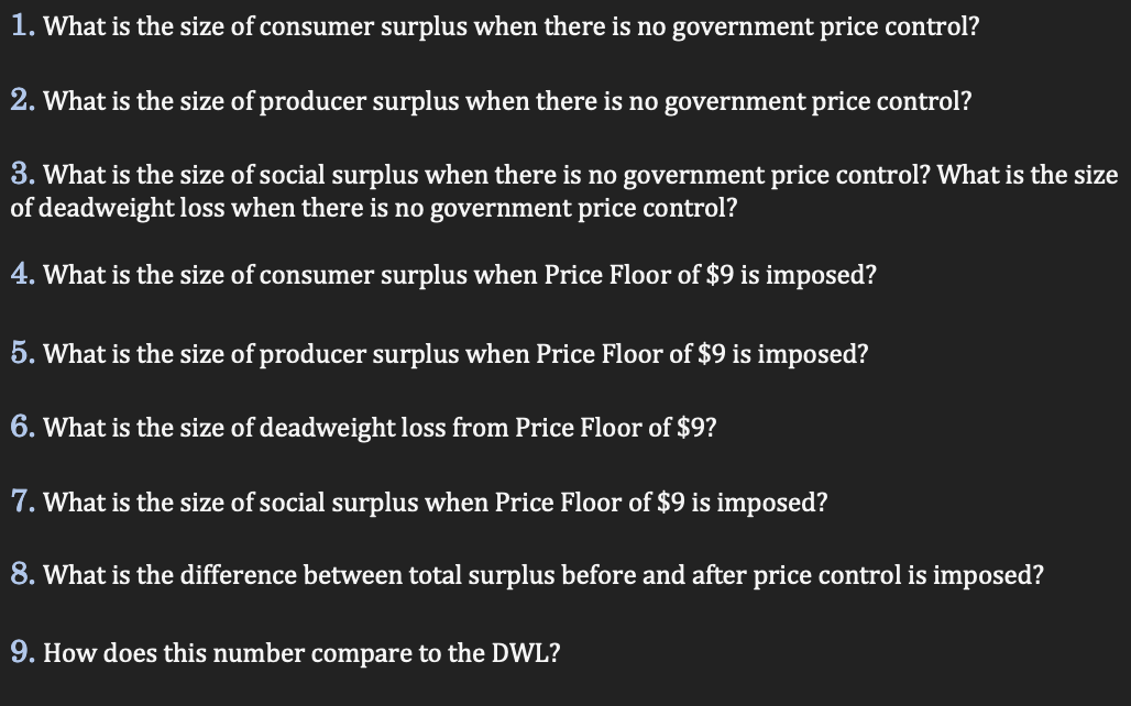 Solved Use the following information to answer questions The | Chegg.com