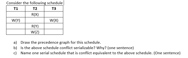 Solved Consider the following schedulea) ﻿Draw the | Chegg.com