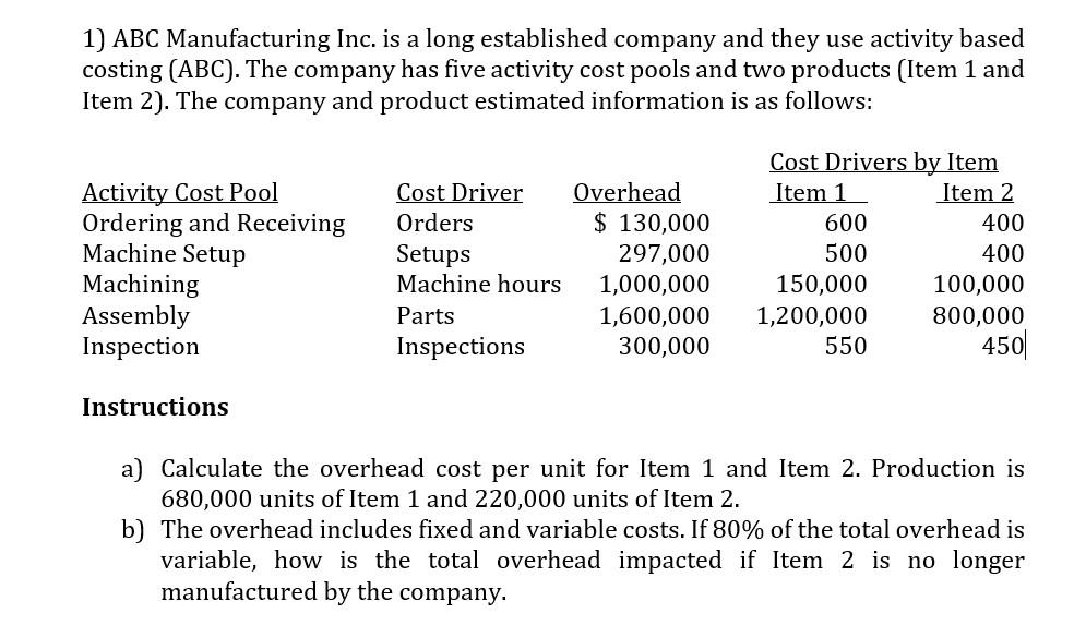 Solved 1) ABC Manufacturing Inc. is a long established | Chegg.com