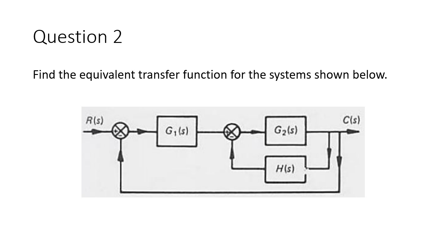 Solved Find the equivalent transfer function for the systems | Chegg.com