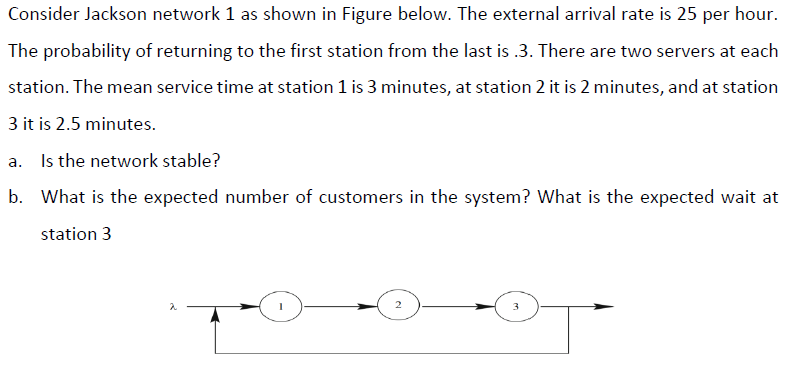 Solved Consider Jackson network 1 as shown in Figure below. | Chegg.com