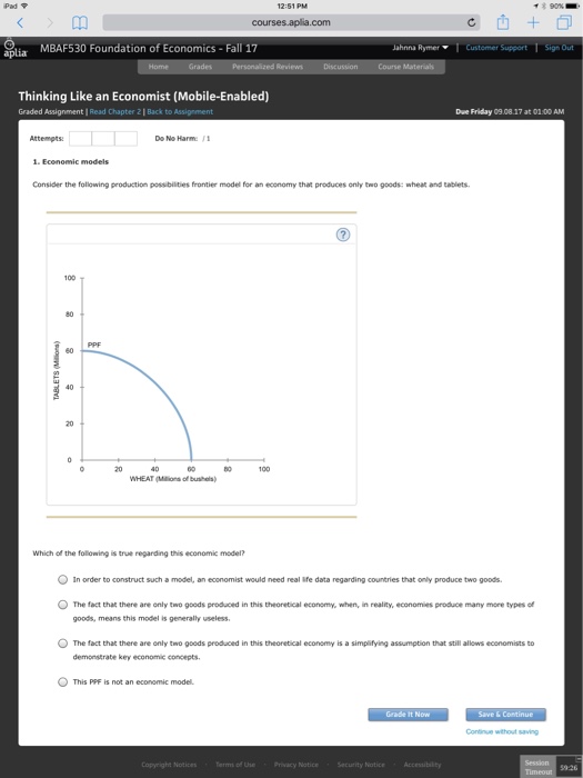 Solved Consider the following production possibilities | Chegg.com
