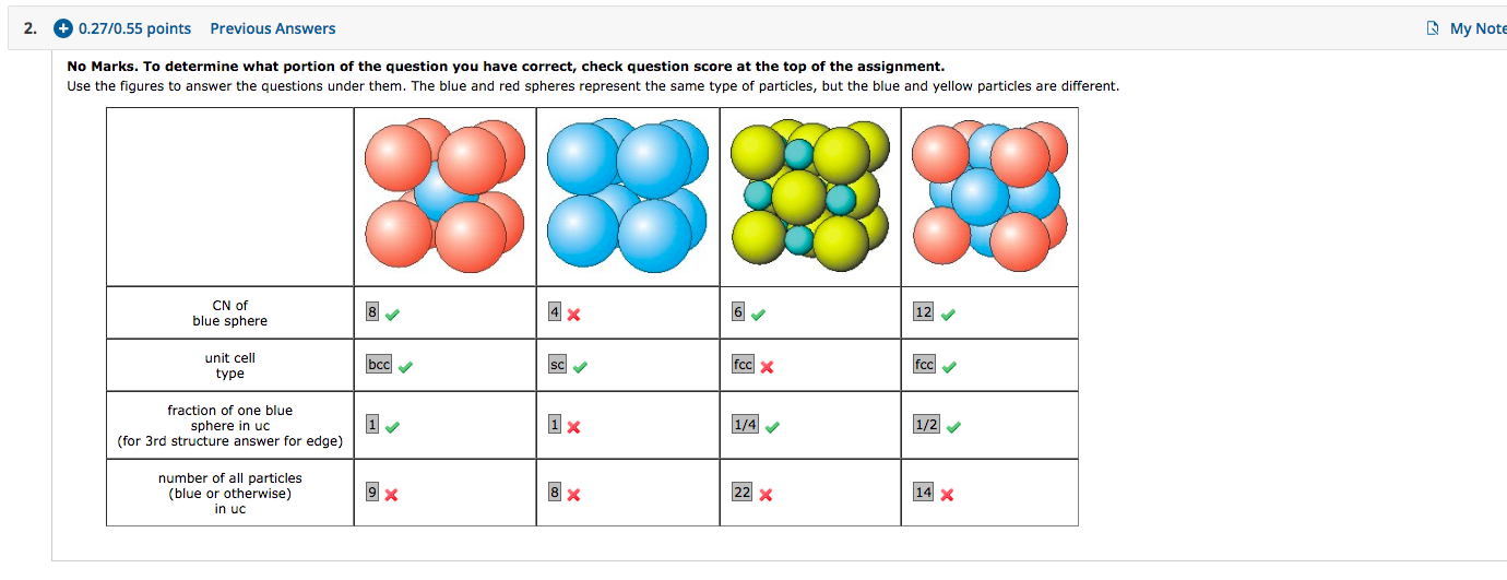 Solved 2. + 0.27/0.55 points Previous Answers My Note No | Chegg.com