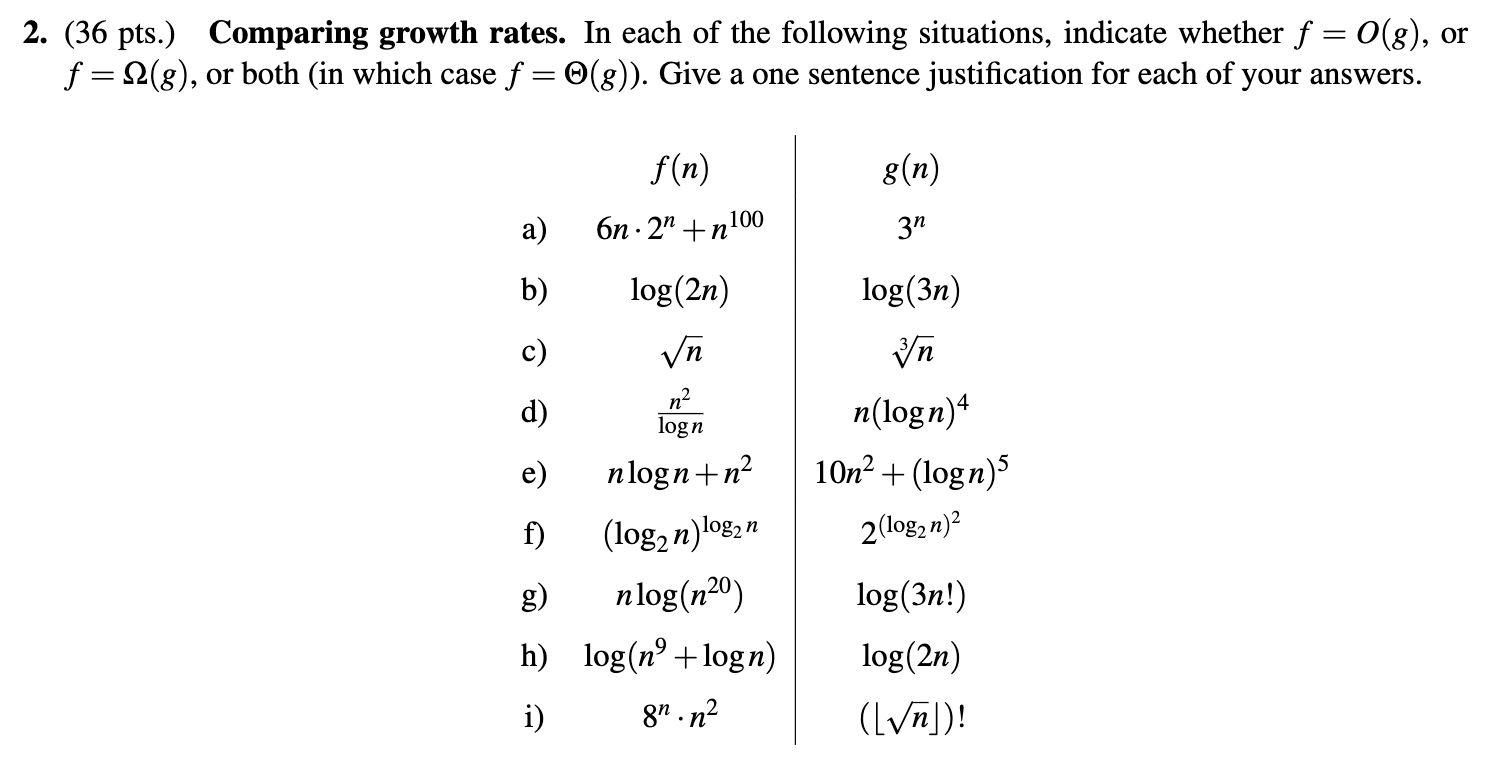 Solved 2. (36 pts.) Comparing growth rates. In each of the | Chegg.com
