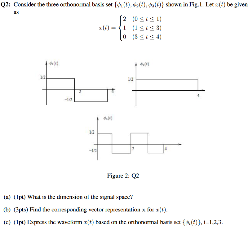 Solved 22 Consider The Three Orthonormal Basis Set