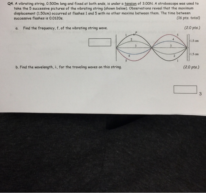 Solved Q4. A vibrating string, 0.500m long and fixed at both | Chegg.com