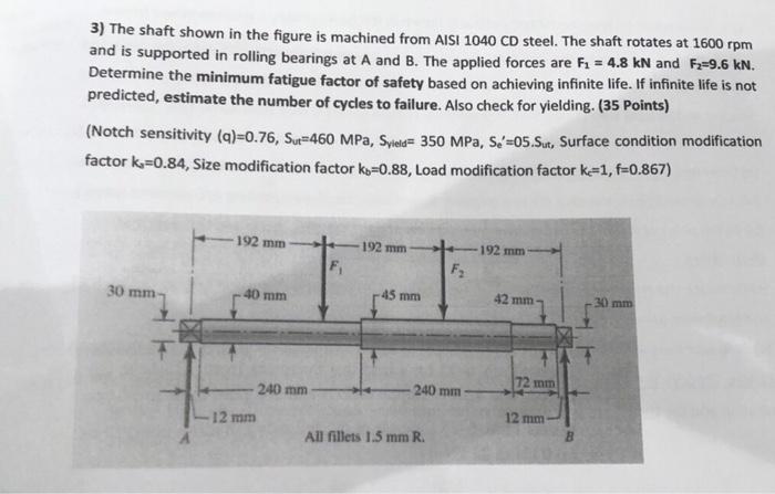 Solved by an EXPERT The shaft shown in ﻿the figure is ﻿machined from ...