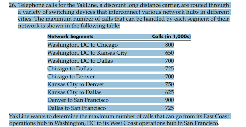 Solved a. Draw a network flow model for this problem and | Chegg.com