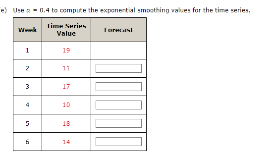 Solved e) ﻿Use α=0.4 ﻿to compute the exponential smoothing | Chegg.com