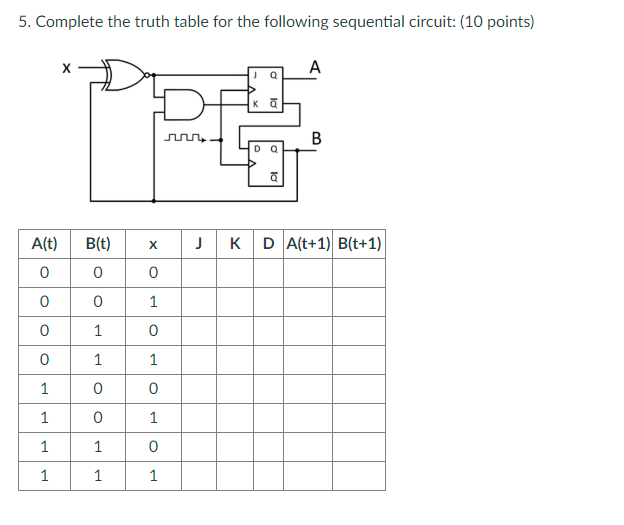 Solved 5. Complete the truth table for the following | Chegg.com