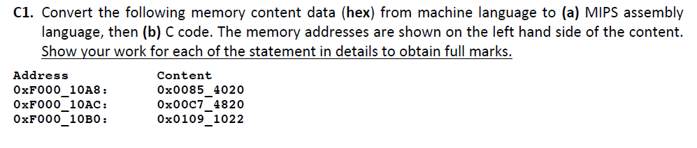 Solved C1. Convert the following memory content data (hex) | Chegg.com