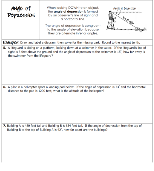 Solved Angle of Angle of Depression Depression Ine of sight | Chegg.com