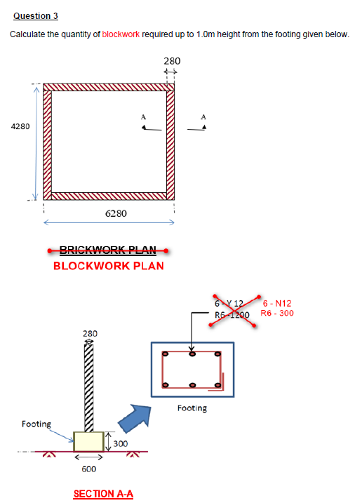 Solved Question 3 Calculate the quantity of blockwork | Chegg.com