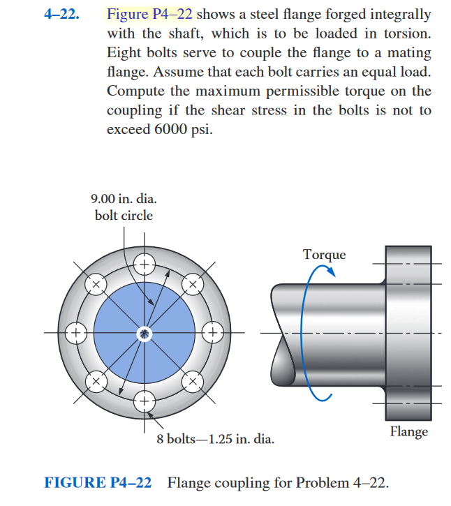 Solved 4-22. Figure P4-22 shows a steel flange forged | Chegg.com