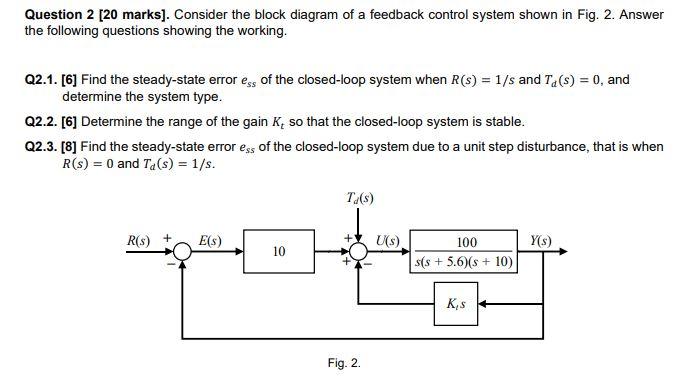 Solved Question 2 [20 marks]. Consider the block diagram of | Chegg.com
