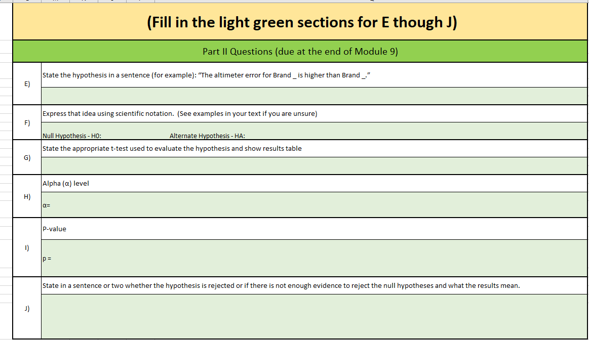 Solved (Fill in the light blue sections for A though D) Part | Chegg.com