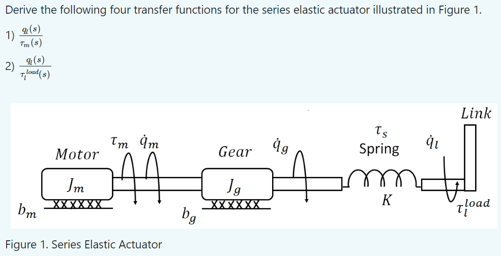 Solved Derive the following four transfer functions for the | Chegg.com