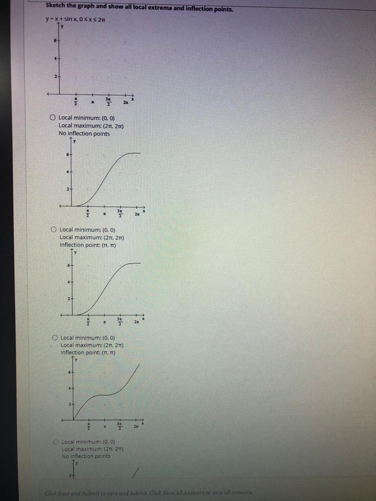 Solved Sketch the graph and show all local extrema and | Chegg.com