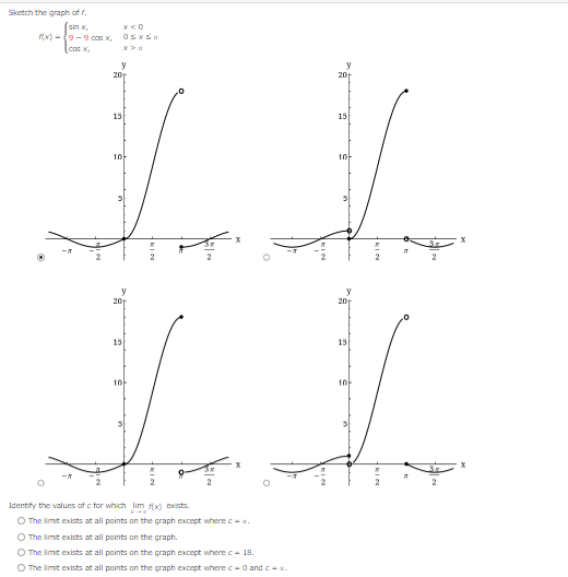 Solved Shetch the graph of f. ∫sinx,x
