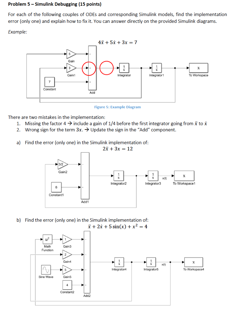 Problem 5 - Simulink Debugging (15 points) For each | Chegg.com