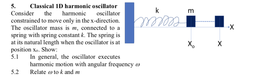 Solved m növos 5. Classical 1D harmonic oscillator Consider | Chegg.com