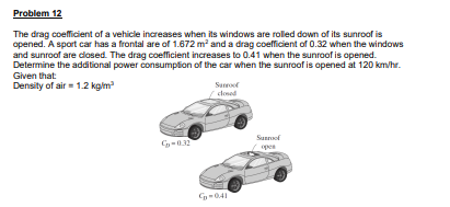Solved The drag coefficient of a vehicle increases when its | Chegg.com