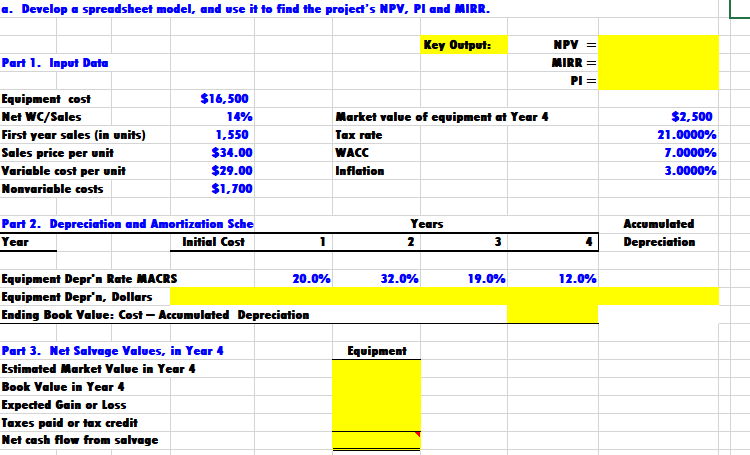 Solved a. Develop a spreadsheet model, and use it to find | Chegg.com