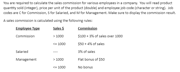 Solved You are required to calculate the sales commission | Chegg.com