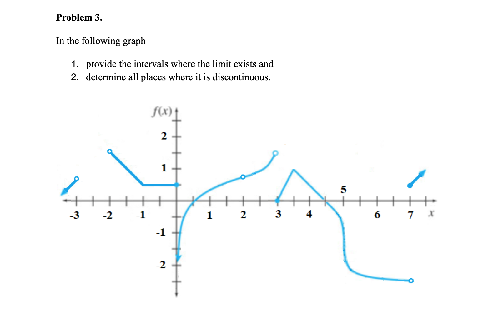 Solved This assignment consists of four problems involving | Chegg.com