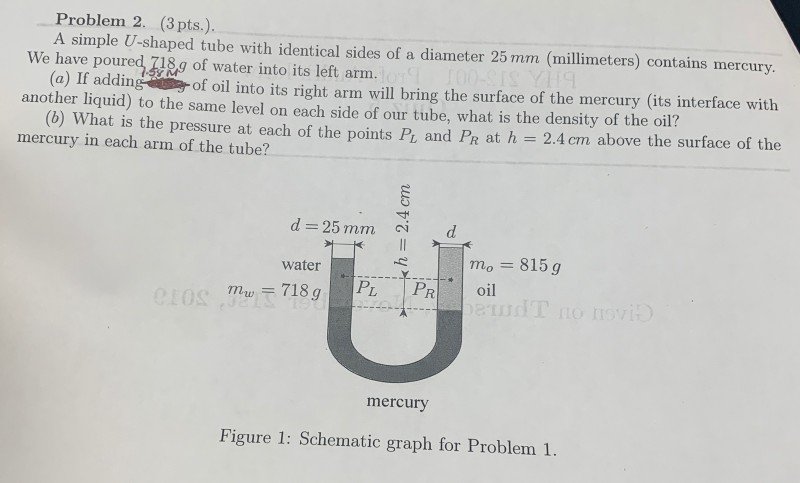 Solved Problem 2. (3 pts.). A simple U-shaped tube with | Chegg.com