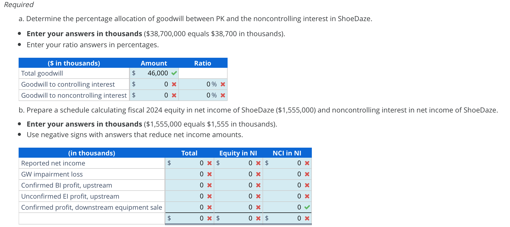 Solved Comprehensive Consolidation Working Paper, | Chegg.com