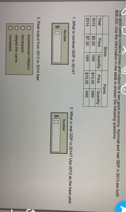 Solved Ne Table Below Contains Prices And Output For A Two 4444