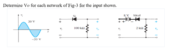 Solved Determine Vo for each network of Fig-3 for the input | Chegg.com