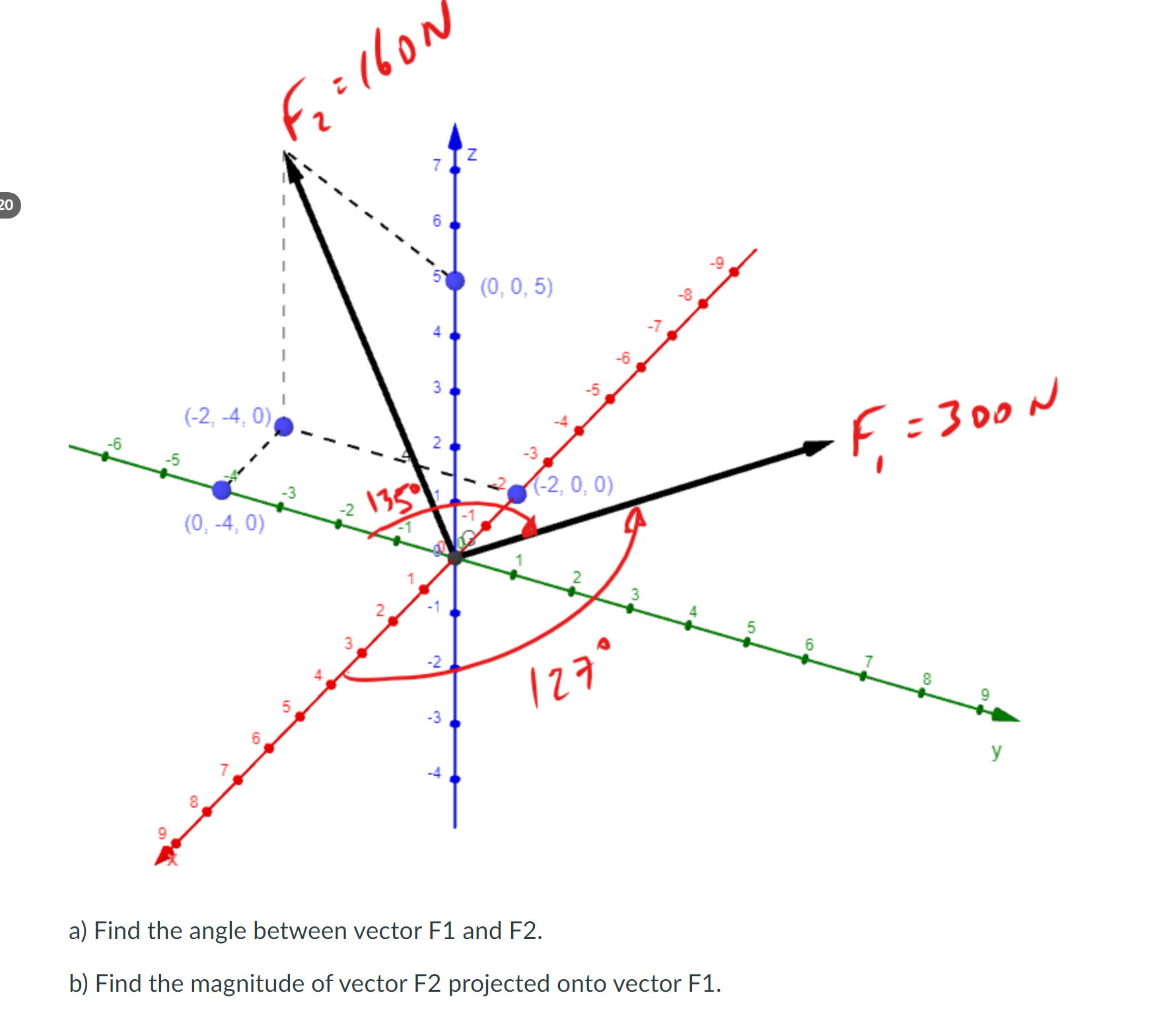 Solved a) Find the angle between vector F1 and F2. b) Find | Chegg.com
