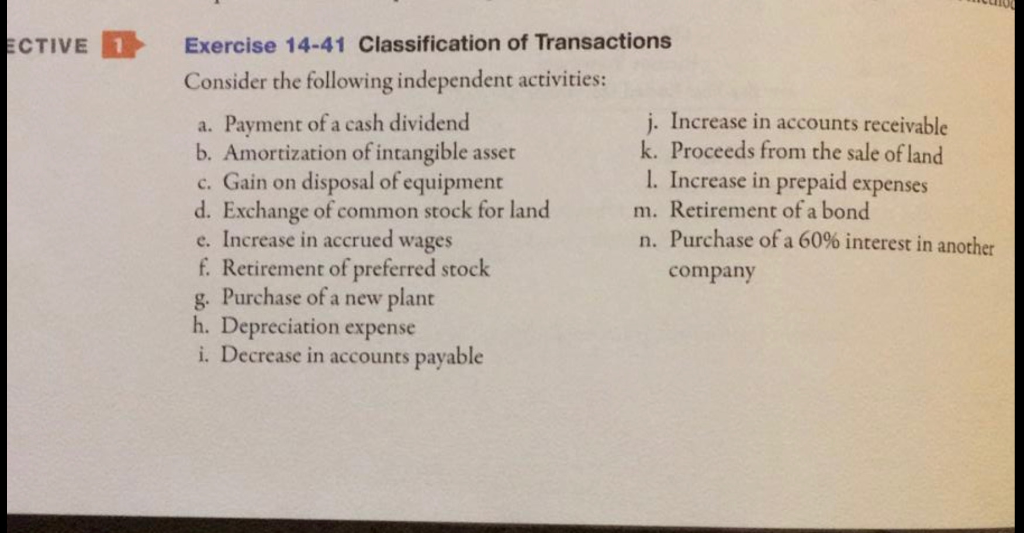 Solved CTIVE 파 Exercise 14-41 Classification of Transactions | Chegg.com