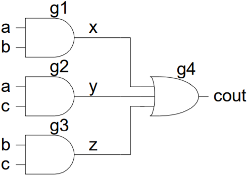 Solved Sketch a transistor level schematic for a compound | Chegg.com