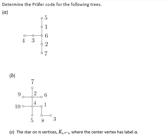 Solved Determine the Prüfer code for the following trees. | Chegg.com