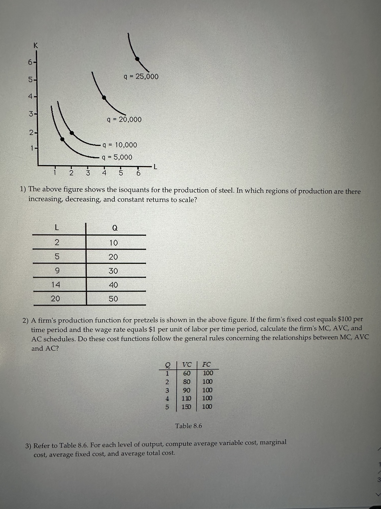 Solved 1) The above figure shows the isoquants for the | Chegg.com