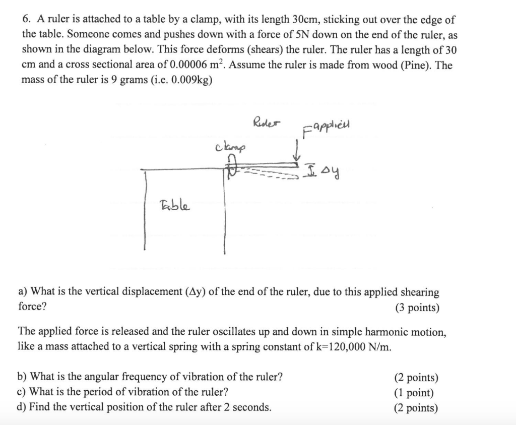 Solved 6. A ruler is attached to a table by a clamp, with | Chegg.com