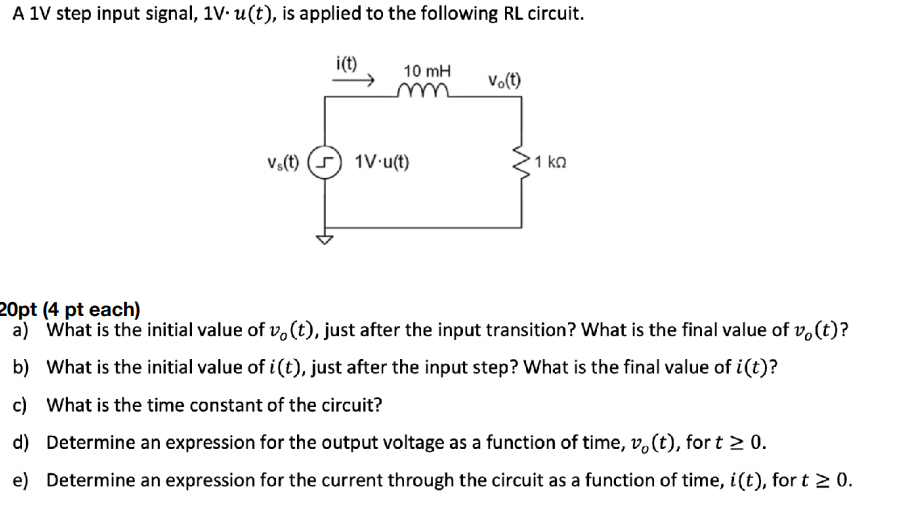 Solved A 1V step input signal, 1V. u(t), is applied to the | Chegg.com