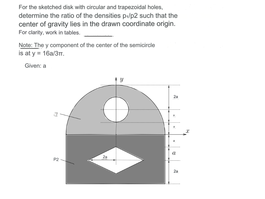 Solved For the sketched disk with circular and trapezoidal | Chegg.com