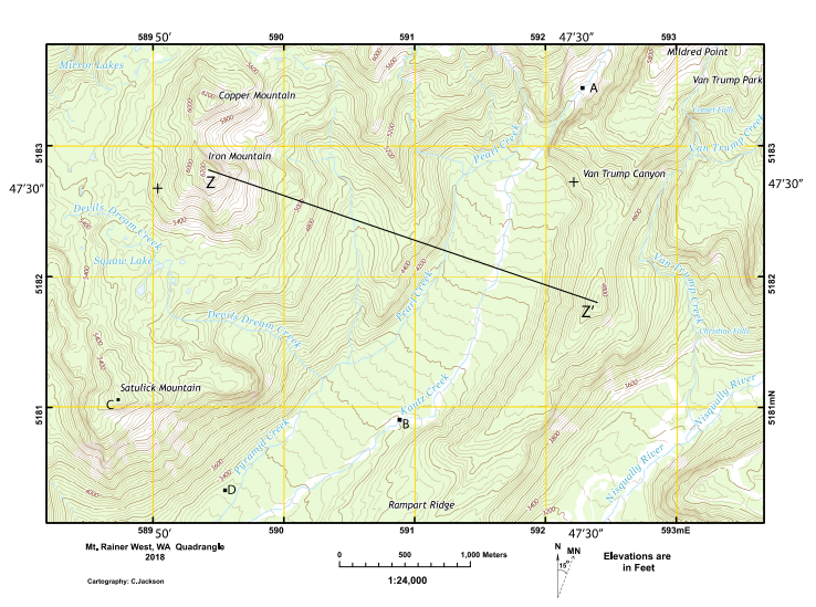 Solved 2f.) What is the stream gradient (in units of | Chegg.com