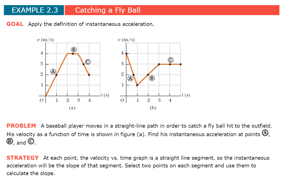 Solved EXAMPLE 2.3 Catching a Fly Ball GOAL Apply the | Chegg.com